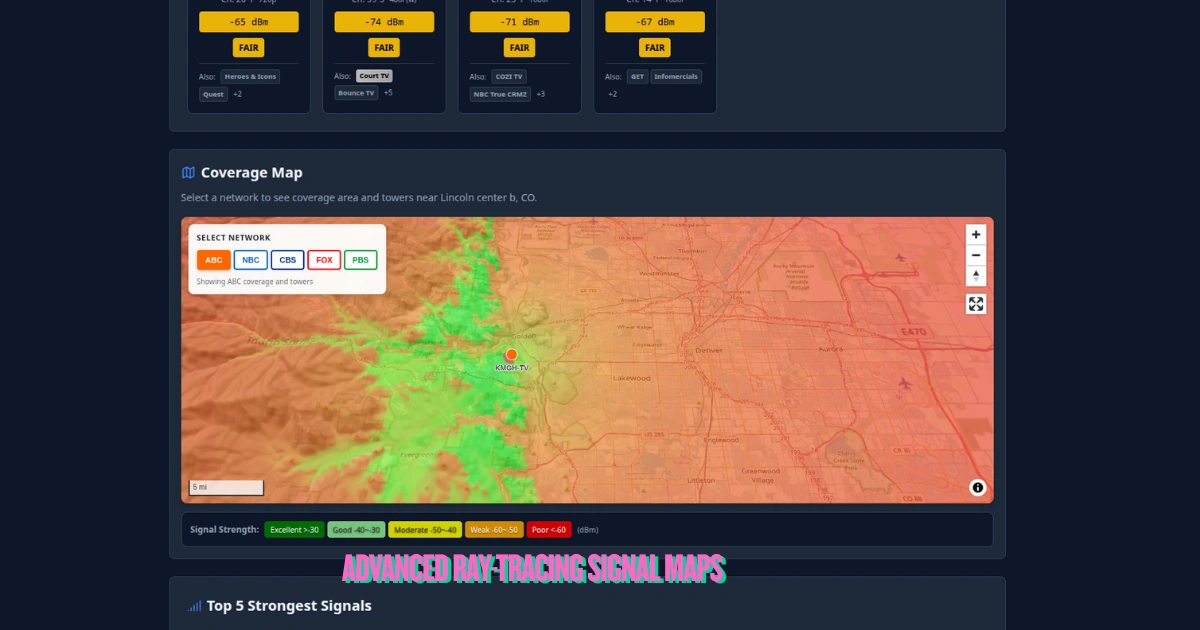 Fast TV Signal Coverage by ZIP Code | Rays Atlas